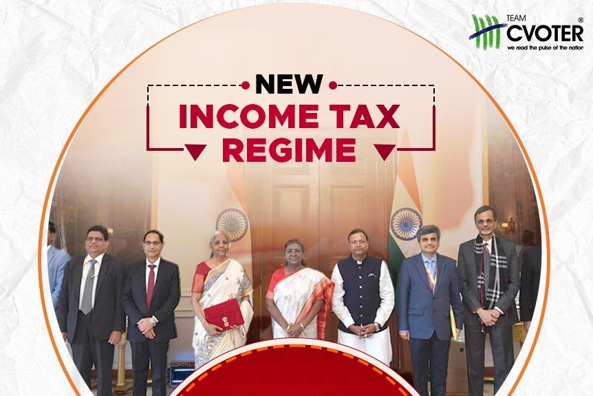 Union Budget 2025: Offerings and Sources of Funds - IndiaTracker